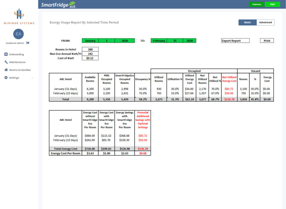 Energy Cost Report | SmartFridge ECO